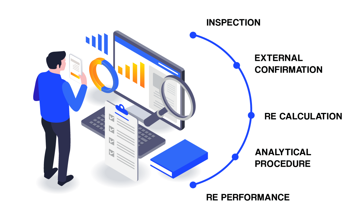 Audit Services - smart-consulting